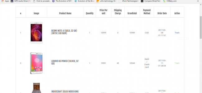 Shopping Portal Using Php With Source Code Source Code And Projects