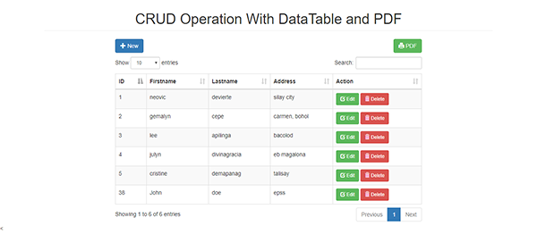Crud Operation Using Mysqli Source Code Free Source Code Projects And 