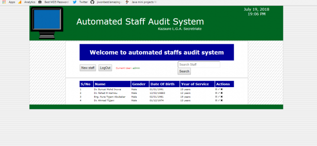 Staff Audit System In Php With Source Code Source Code And Projects 