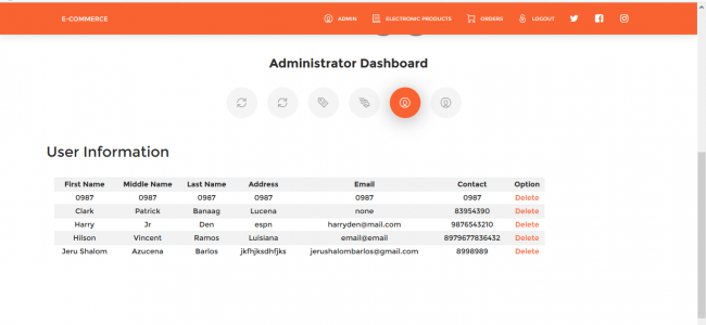 E Commerce Website In Php With Source Code Source Code And Projects