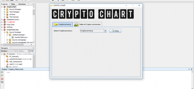 Crypto Chart In Java With Source Code Source Code And Projects