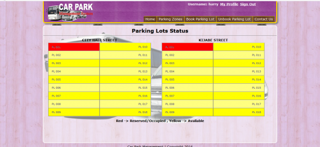 Car Park Management System In PHP With Source Code | Source Code & Projects
