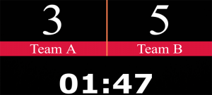 Football Scoreboard System In JavaScript With Source Code - codeproject