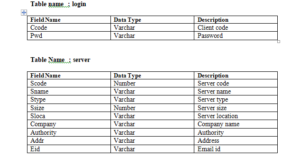 E -Space Project Report IN Java, NetBeans IDE, AND MYSQL | FREE DOWNLOAD - Source Code & Projects