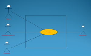 Defect Tracking System Project Report IN Java, NetBeans IDE, AND MYSQL ...