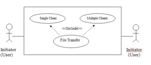 File Transfer and Chat Project Report IN PHP, CSS, Js, AND MYSQL | FREE ...