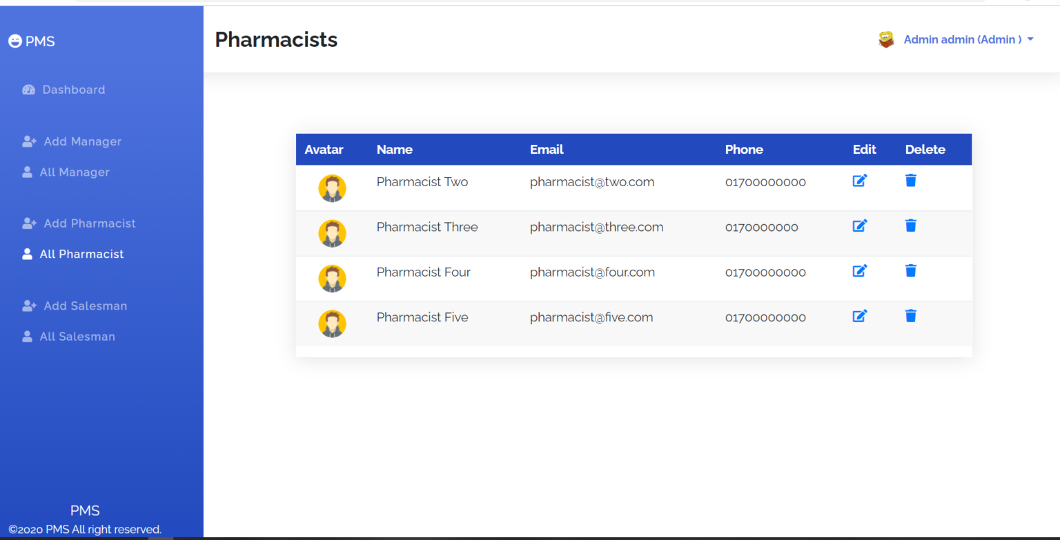Inventory System In C With Source Code Source Code And Projects
