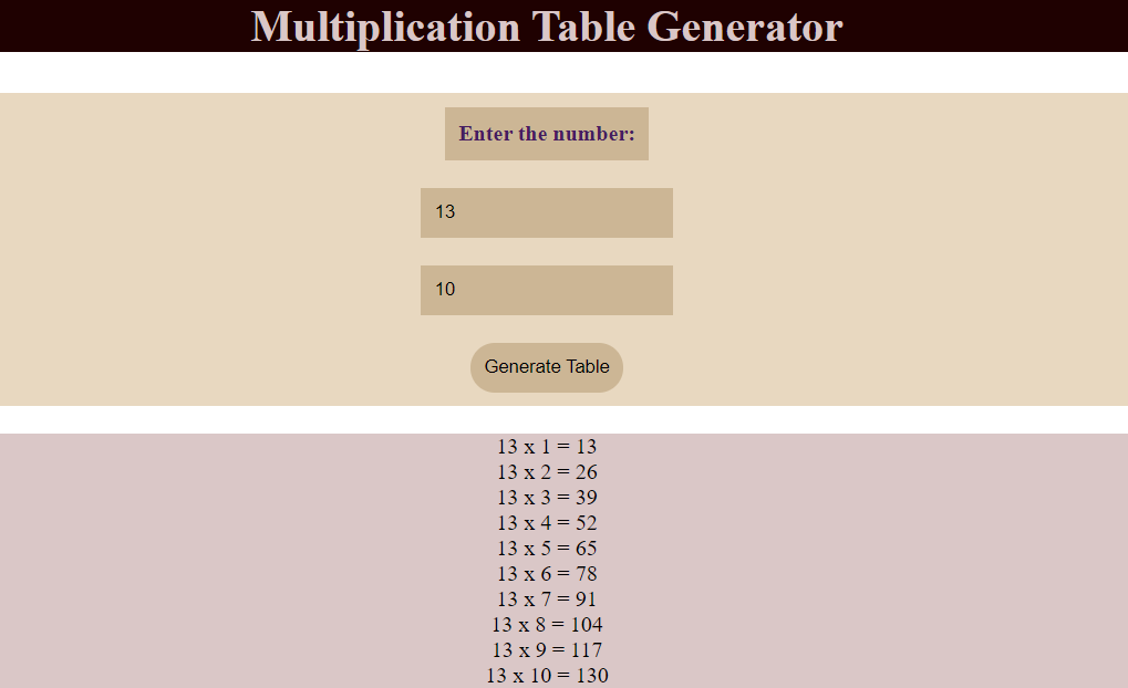 Nimici Montgomery Forum Multiplication Table Js Iertare Ucenic A Face 